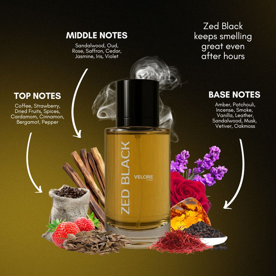 Zed Black - Extrait De Parfum – Velore Perfumes