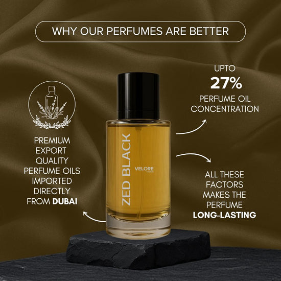 Zed Black - Extrait De Parfum – Velore Perfumes